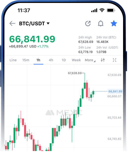 Crypto Trading Platform Buy Bitcoin Ethereum Altcoin DeFi Crypto Trading Platform Buy Bitcoin Ethereum Altcoin DeFi